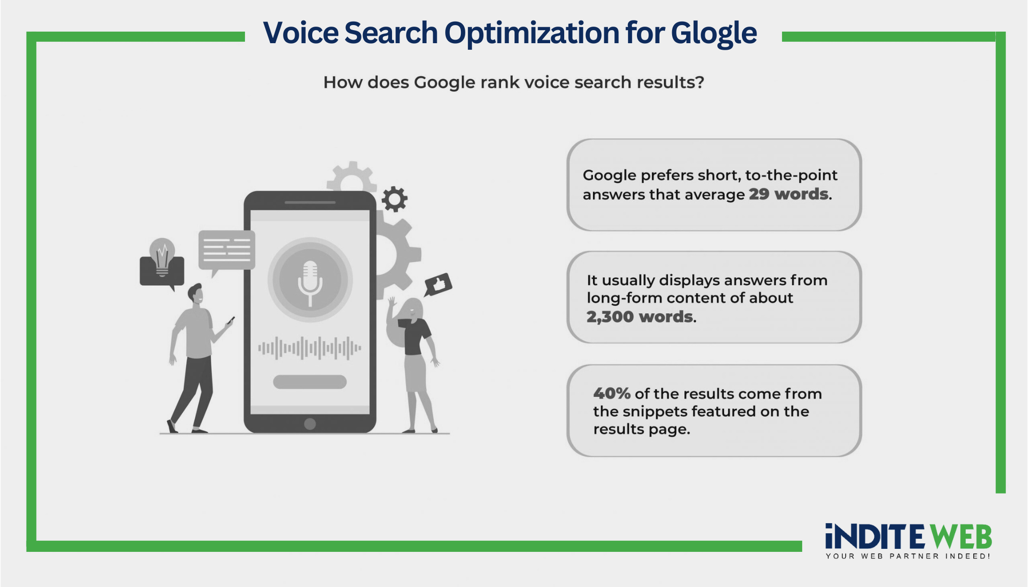 What Is Google Voice Search and How Does It Work?